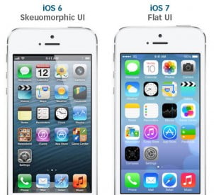 A Short History of Flat Design