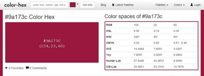 Color in Design: CMYK, RGB, Pantone
