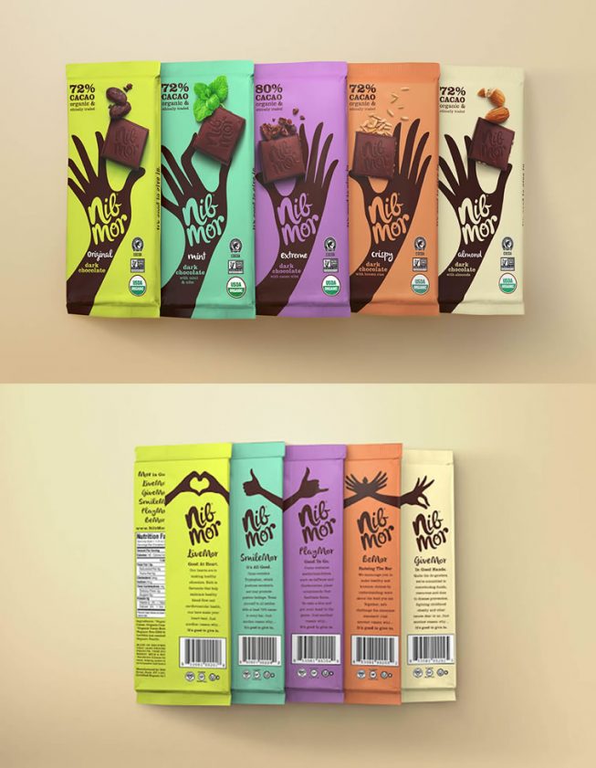 Konditorski proizvodi: inspirativne ideje za dizajn ambalaže