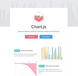 12 korisnih JavaScript biblioteka za 2017. godinu