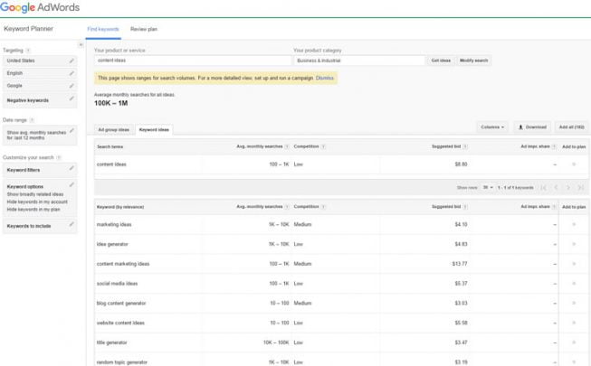 How To Use Google Keyword Planner