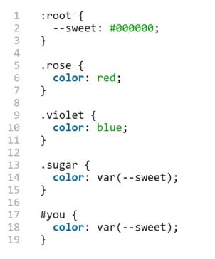 Code Poetry: Poems Written in Programming Languages
