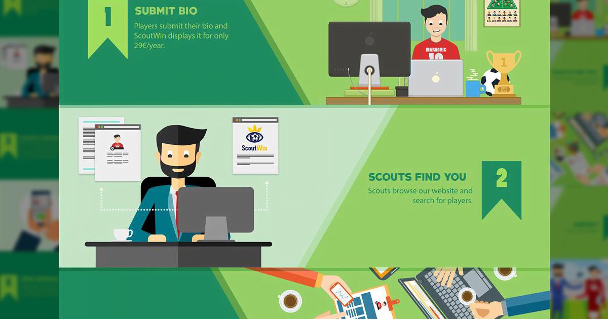 Najkreativniji primeri infografika