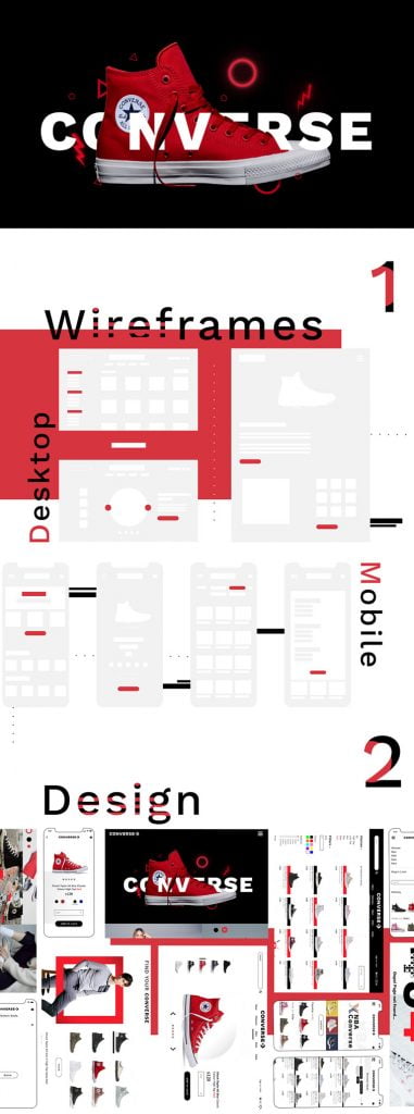 Website Redesign Concepts: 30 Excellent Examples