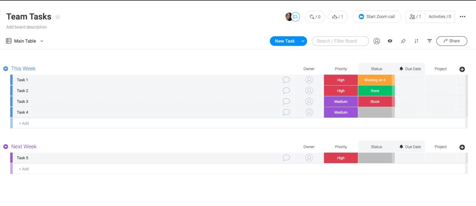 3 Insider Tips for Task Management