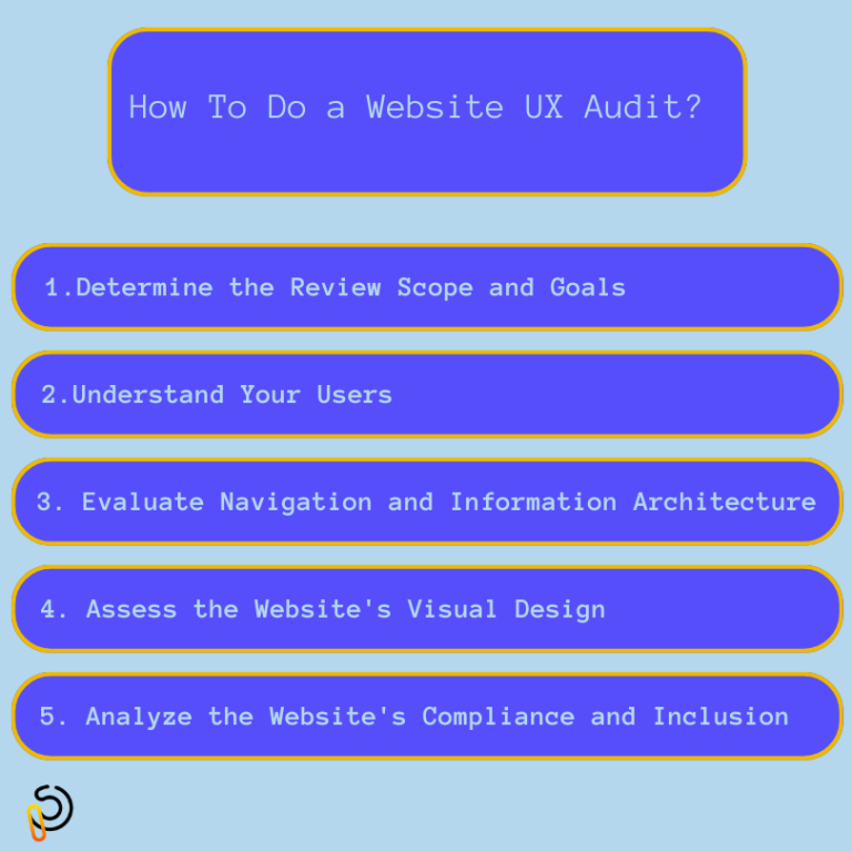 Website UX Audit: The Advantages of User Experience Audits