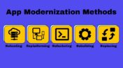 The Blueprint for a Successful App Modernization Strategy