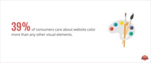 How to Select the Best Website Color Schemes