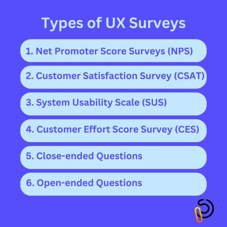 The Role of UX Surveys in Improving User Experience